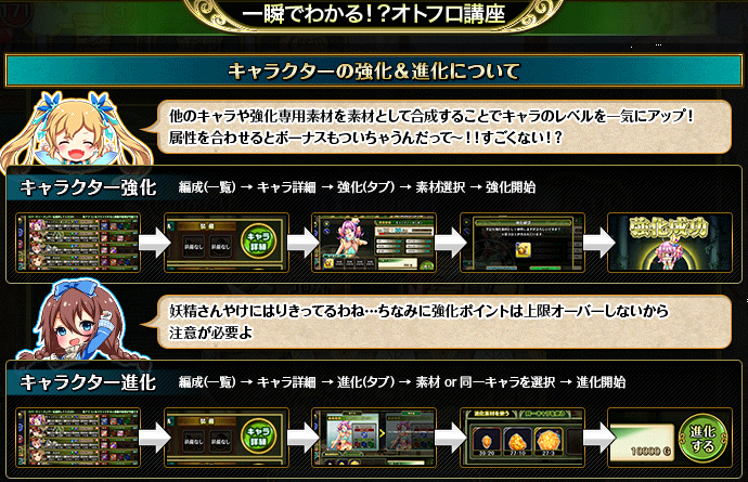 序盤の手引き - オトギフロンティア(オトフロ)攻略 Wiki